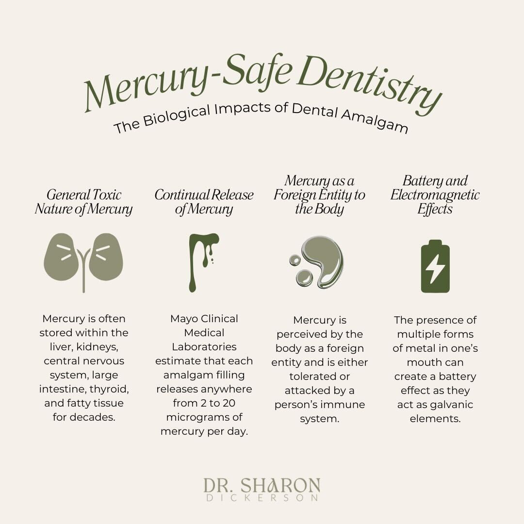 Safe Mercury Removal through Holistic Dental Care | Denver